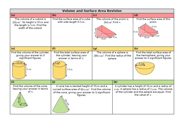 Volume and Surface Area Revision Practice Grid | PDF