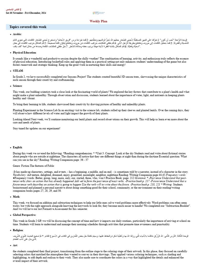 Topics Covered This Week: Weekly Plan | PDF