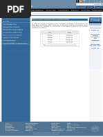 SBP Management Contact List | PDF | Pakistan