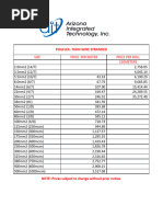 EXHAUST FAN LAYOUT-Model | PDF | Duct (Flow) | Building Engineering