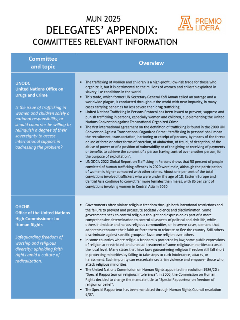 MUN 2025 - Delegates Appendix - Committees relevant information | PDF ...