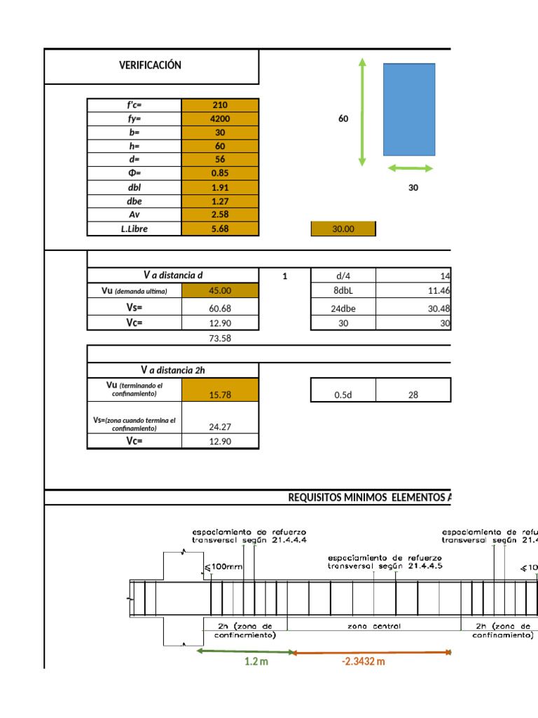 DISEÑO DE VIGAS DE CIMENTACION | PDF