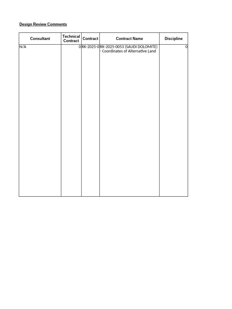 RK-2025-0053 (SAUDI DOLOMITE) - Req. As-Built Dwgs Showing UG Utilities ...