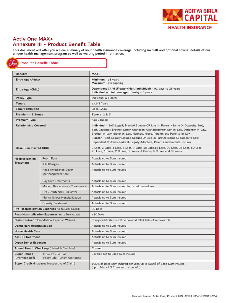 Activ One Max Plus Benefit Table | PDF | Chronic Condition | Medical ...
