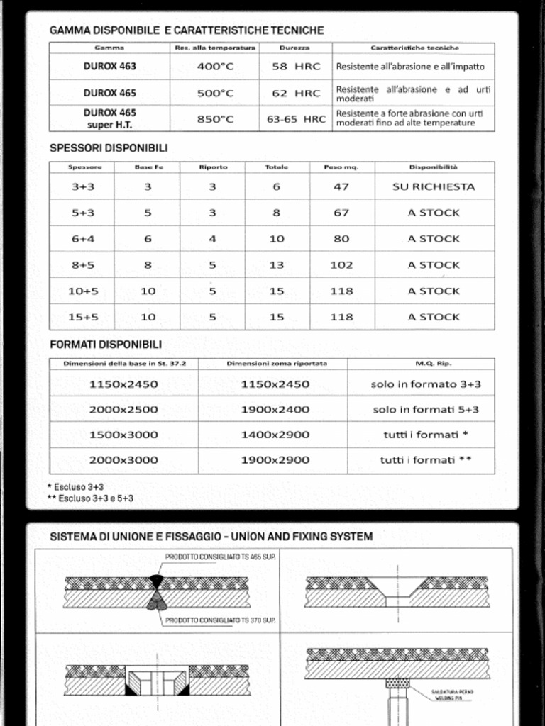 Scheda Tecnica DUROX | PDF