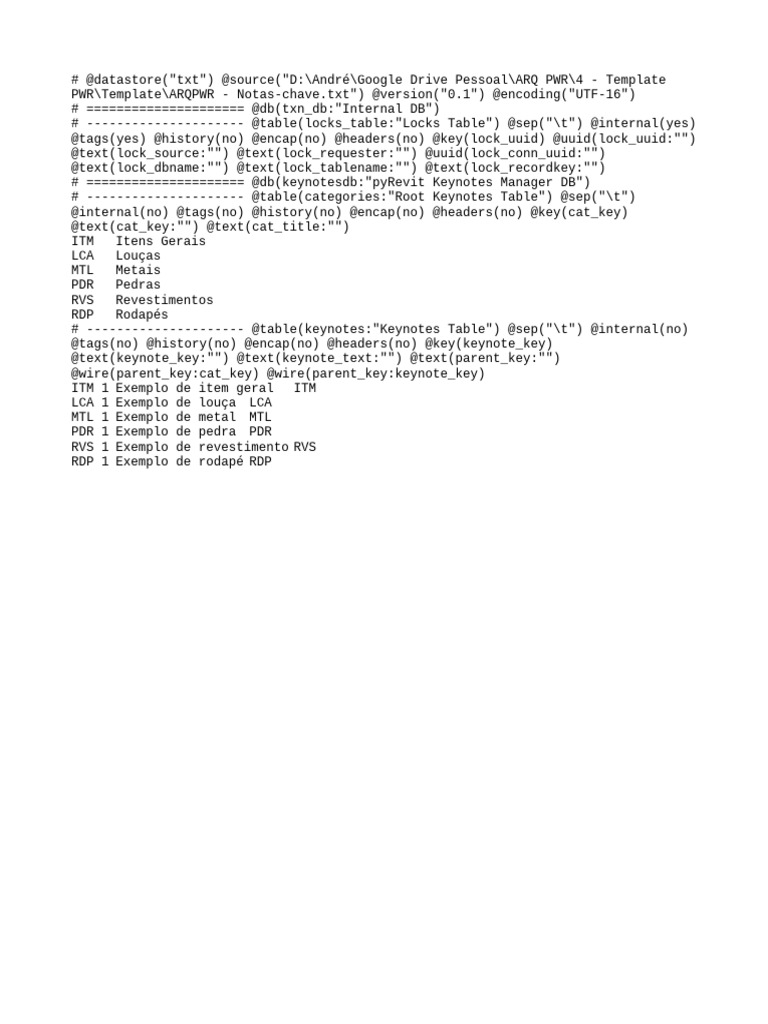 ARQPWR Notas-Chave | PDF