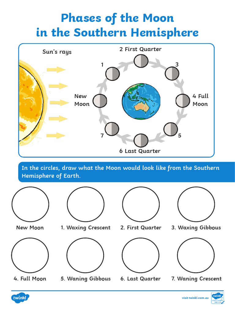 au-sc-1648961315-draw-phases-of-the-moon-southern-hemisphere-worksheet ...