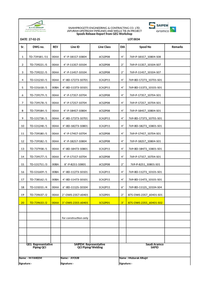 Release - Spools For COATING - 0034 | PDF