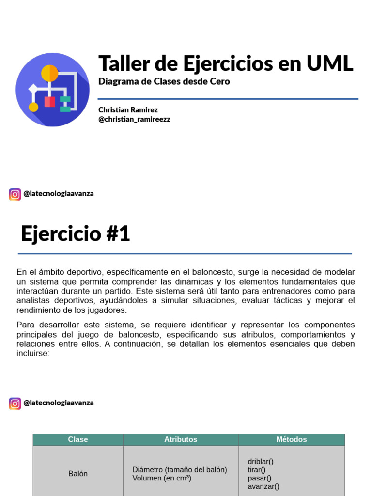 Taller Ejercicios Uml | PDF | Periférico | Software