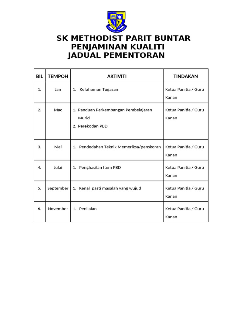Jadual Pementoran SKM 2021 | PDF