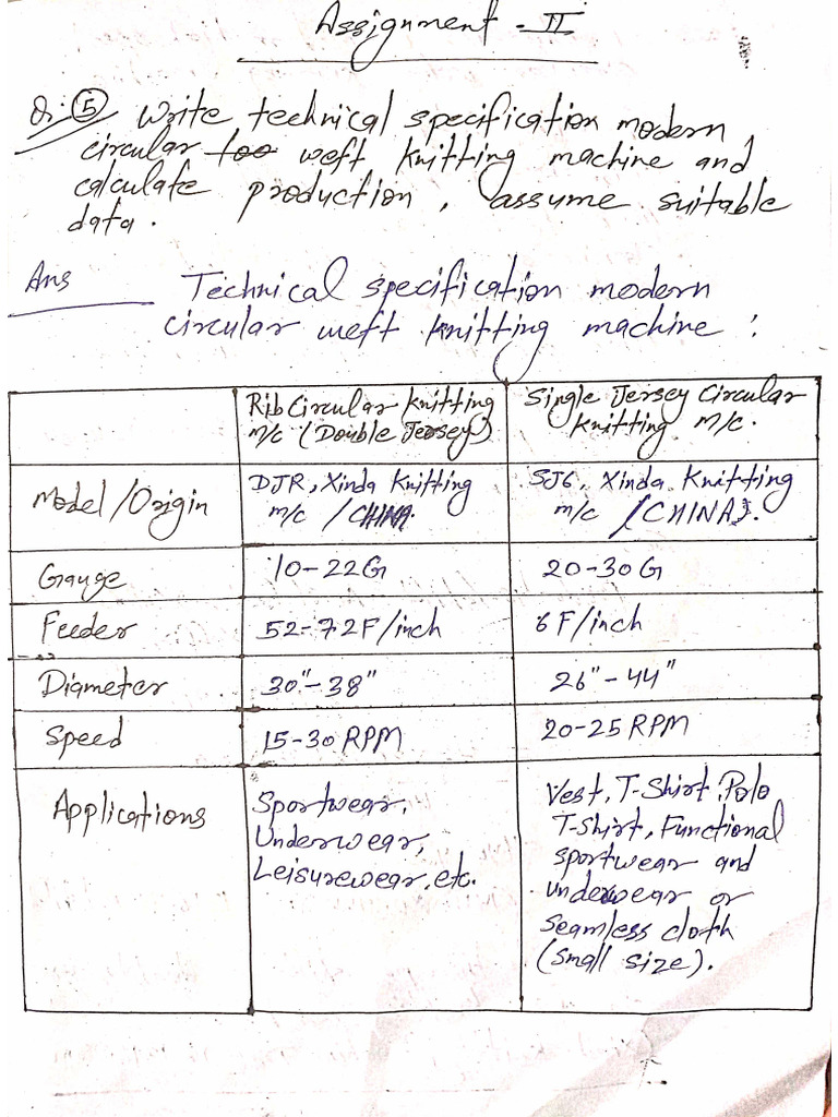 Assignment - 2nd | PDF
