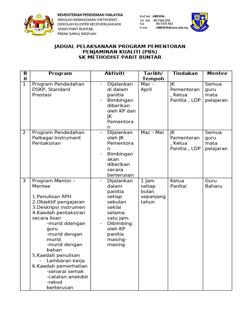 JADUAL PELAKSANAAN PROGRAM PEMENTORAN | PDF