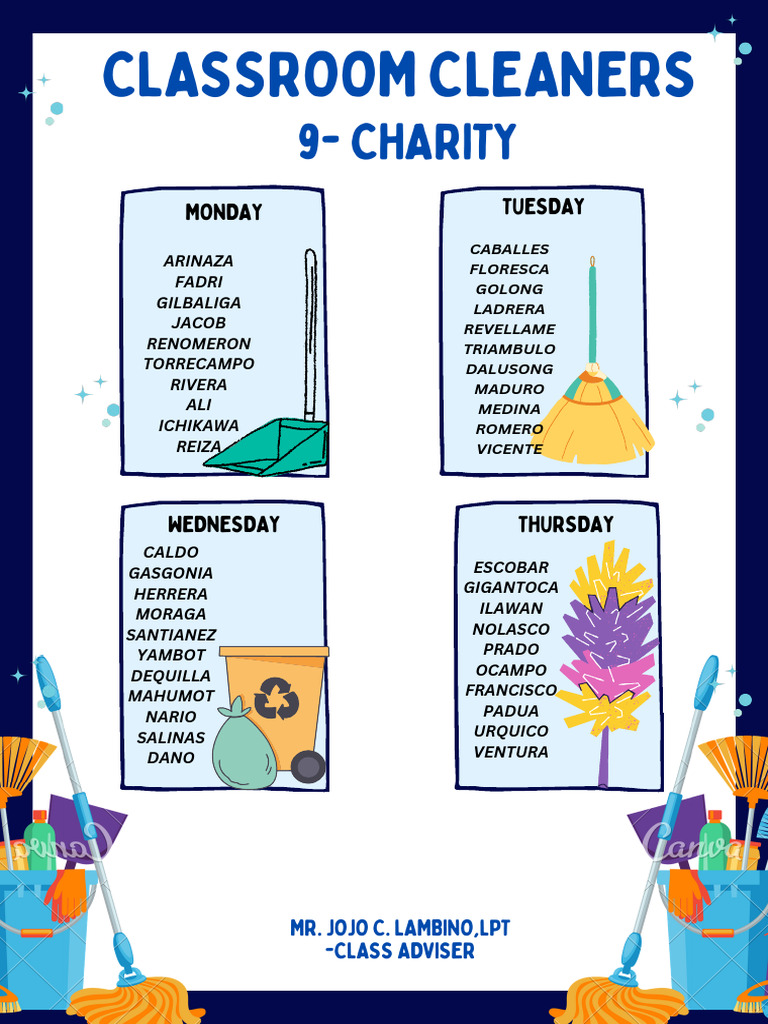 Classroom Cleaners Bulletin Board Design | PDF