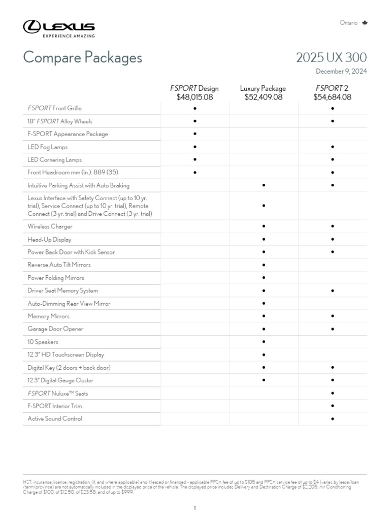 Lexus - Packages - Comparison - 2025 - UX - 300 H - 2024-12-09 | PDF ...