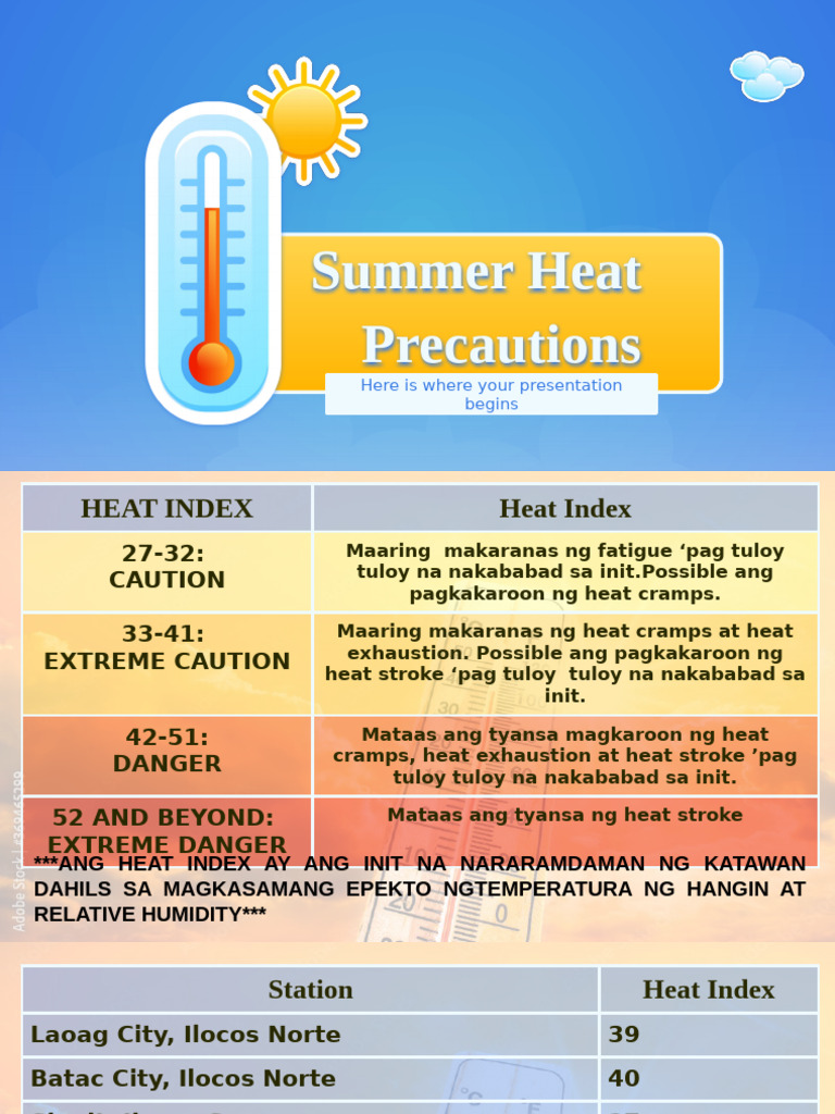 Summer Heat Precautions | PDF | Dehydration