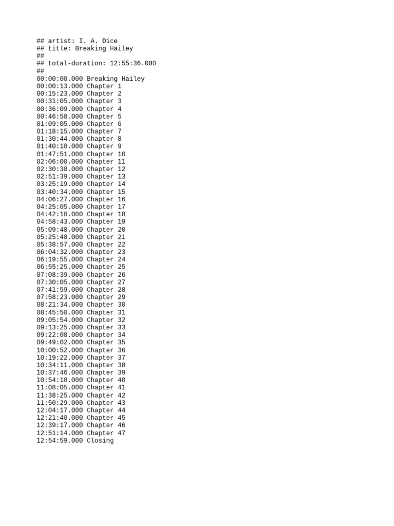 Breaking Hailey - I. A. Dice - Chapters | PDF