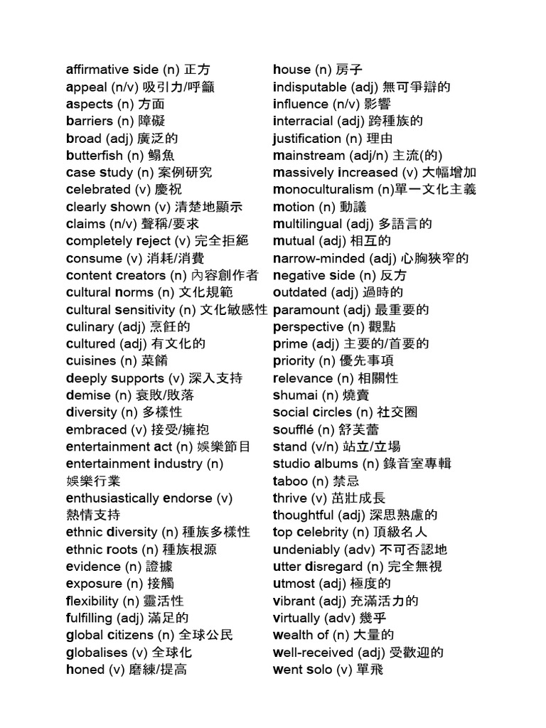 English S3 Ch2 Vocab ListT | PDF