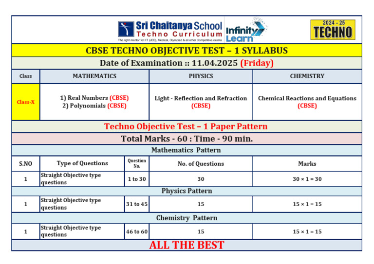 Cbse Class x Techno Objective Test-01 Syllabus | PDF