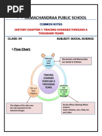 Ch-2-Reshaping India's Political Map_QAs_Class 8 | PDF