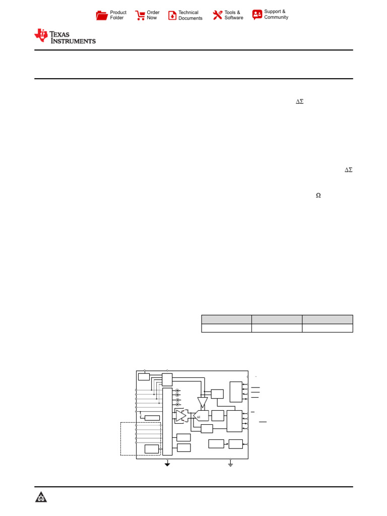 Ads 1261 | PDF | Analog To Digital Converter | Electrostatic Discharge