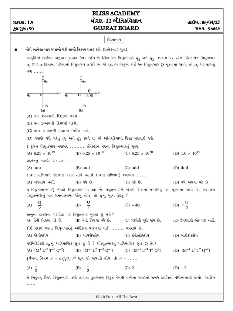 GUJRATBOARD - D05 Apr 2025 1 | PDF