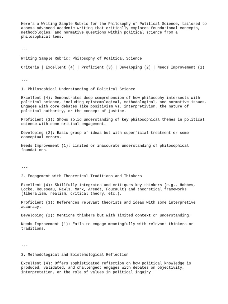 Writing Sample Rubric for Philosophy of political science_ | PDF ...