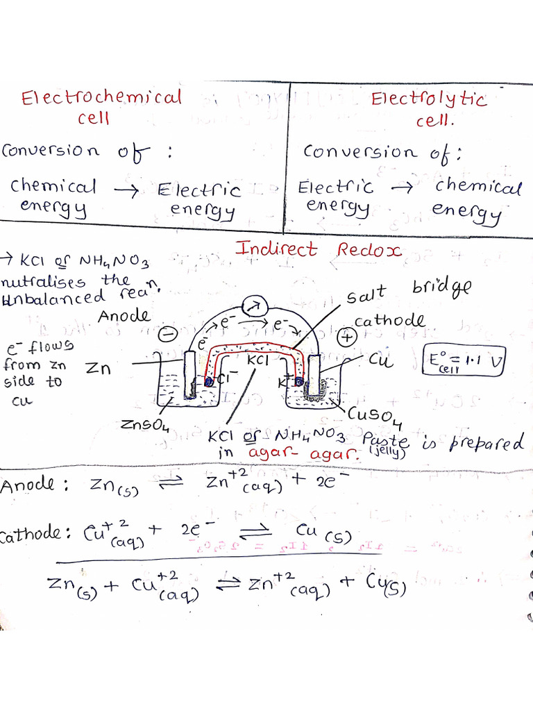 Redox Notes | PDF