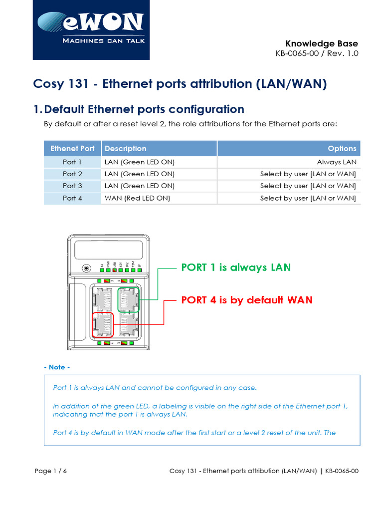 KB-0065-0-EN - (Cosy 131 - Ethernet Ports Attribution (LAN-WAN) ) | PDF | Network Switch | Wide ...