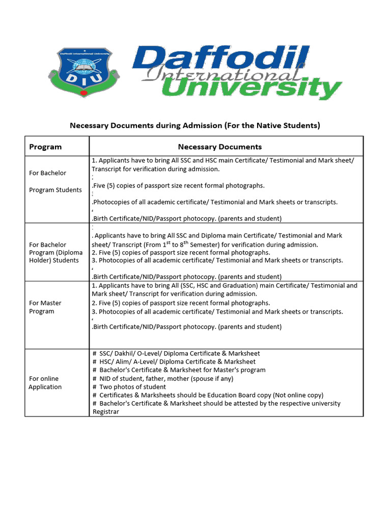 Admission Document Checklist for Students | PDF