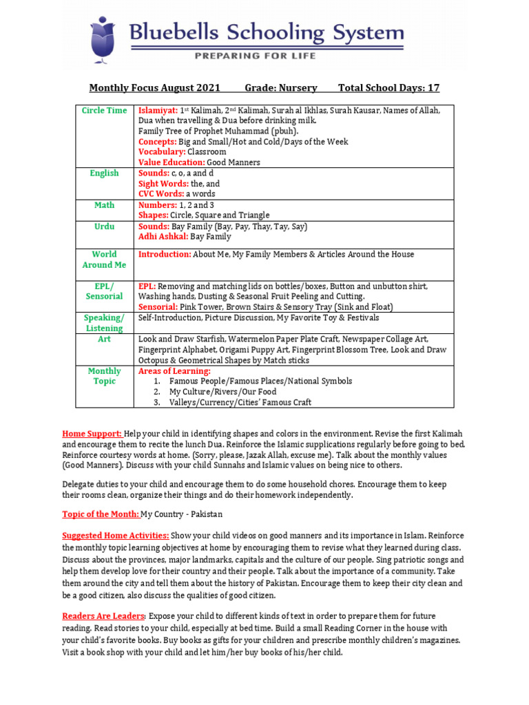 Nursery August Focus | PDF