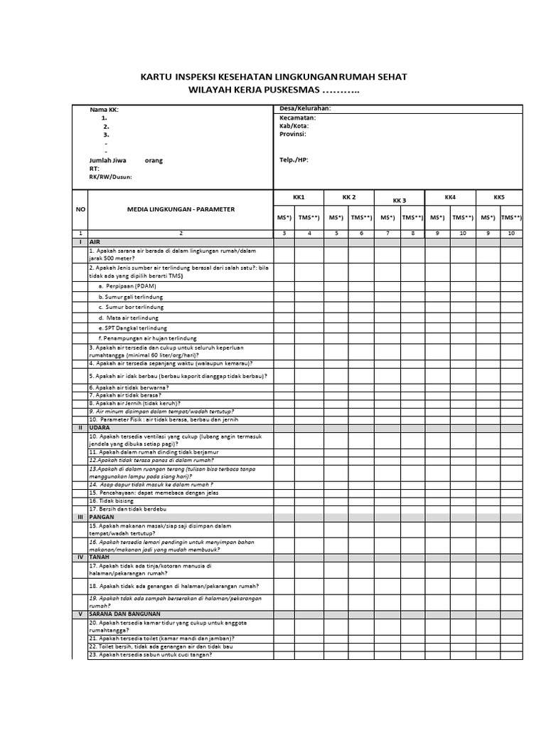 Kartu Inspeksi Kesehatan Lingkungan Rumah Sehat | PDF