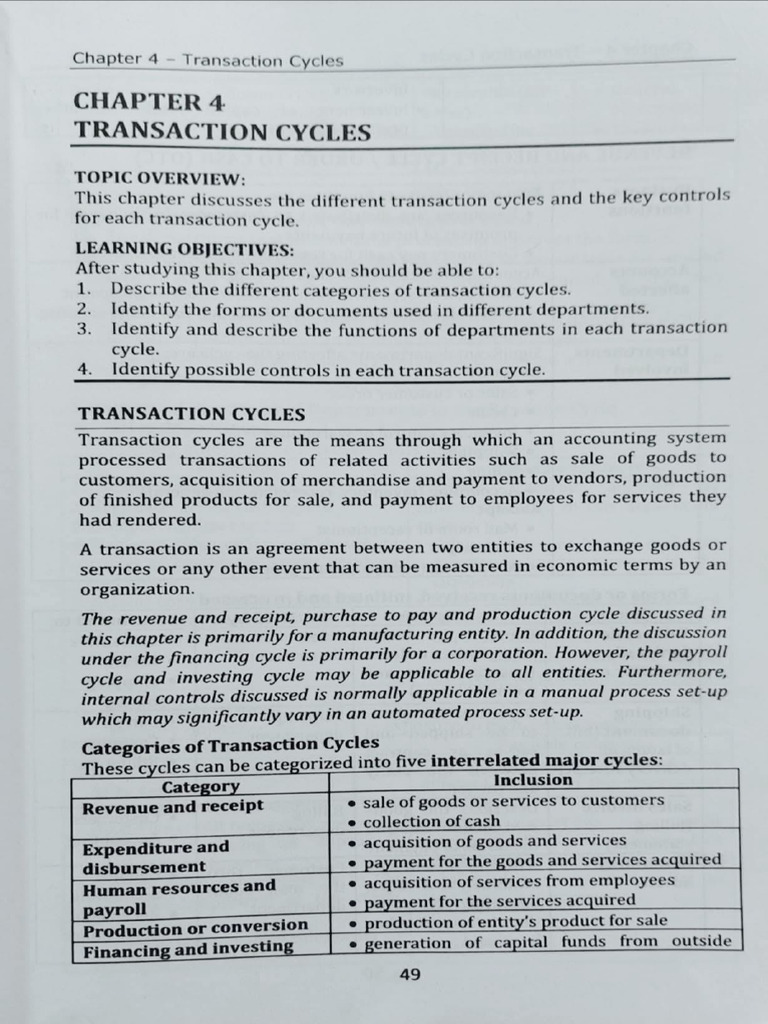Transaction Cycles | PDF