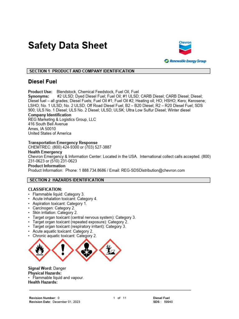 Diesel Fuel Safety Data Sheet 2024 | PDF | Toxicity | Dangerous Goods