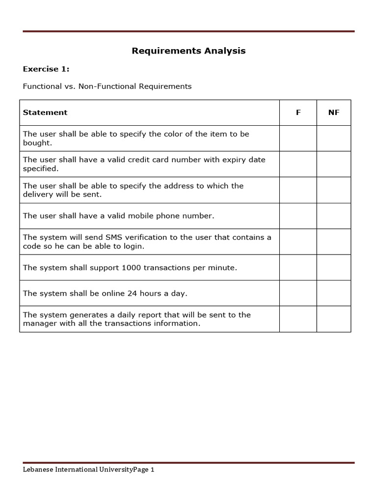 Requirement Analysis Example Pdf