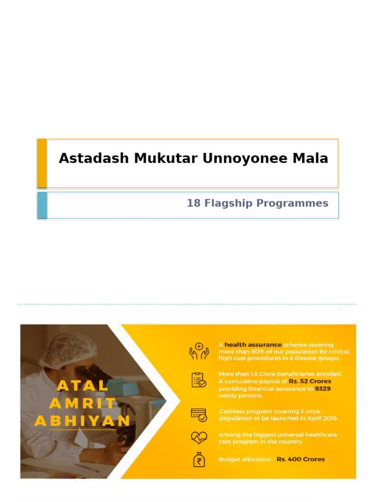 Astadash Mukutar Unnoyonee Mala-ed | PDF