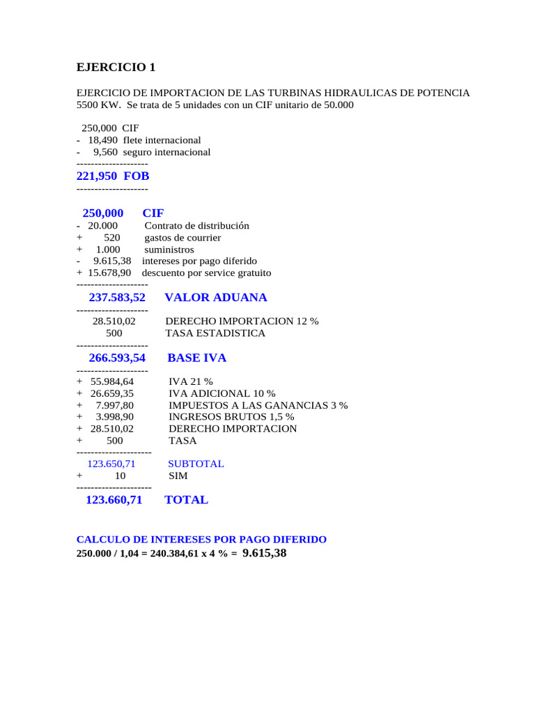 EJERCICIO 2 de Examen de Importacion Resuelto | PDF