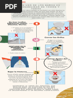 10 Reglas Del Baño | PDF | Higiene | Baño