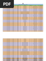Matrices Class 12 PYQ’s | PDF | Matrix (Mathematics) | Functional Analysis