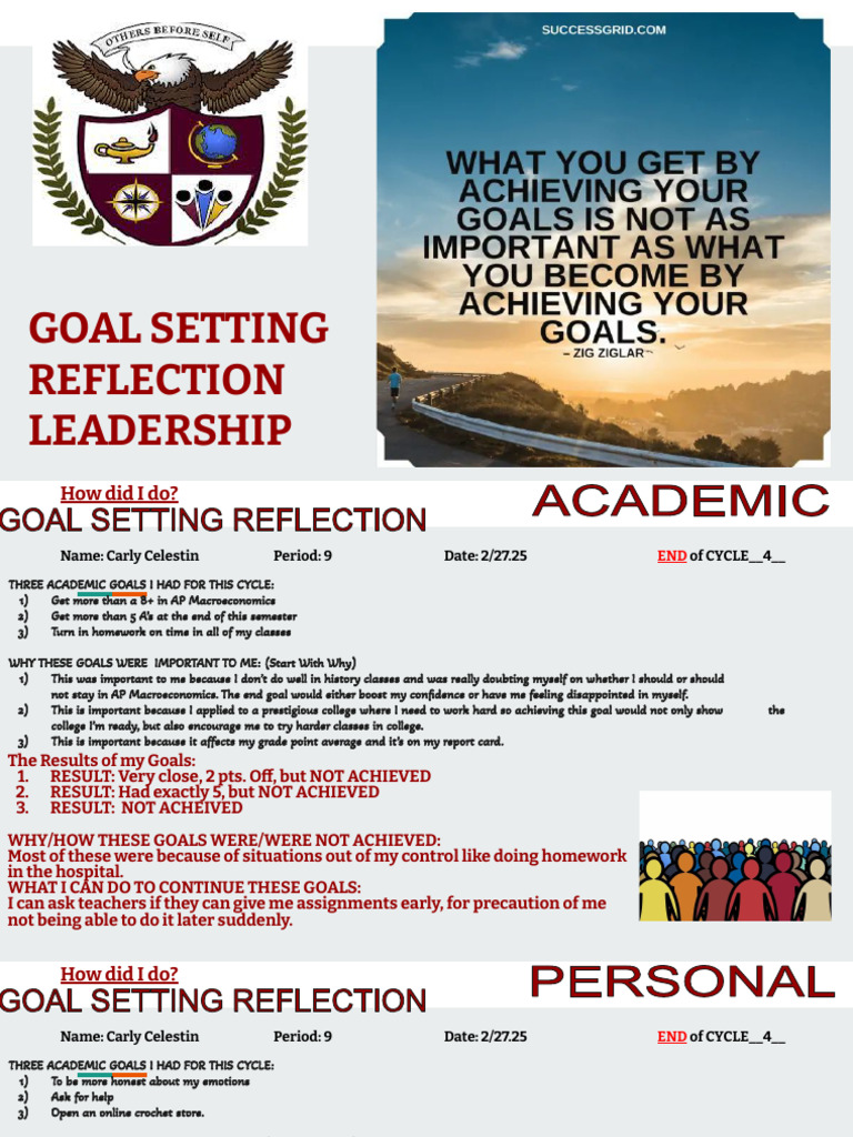 CYCLE 4 GOALS REFLECTION | PDF