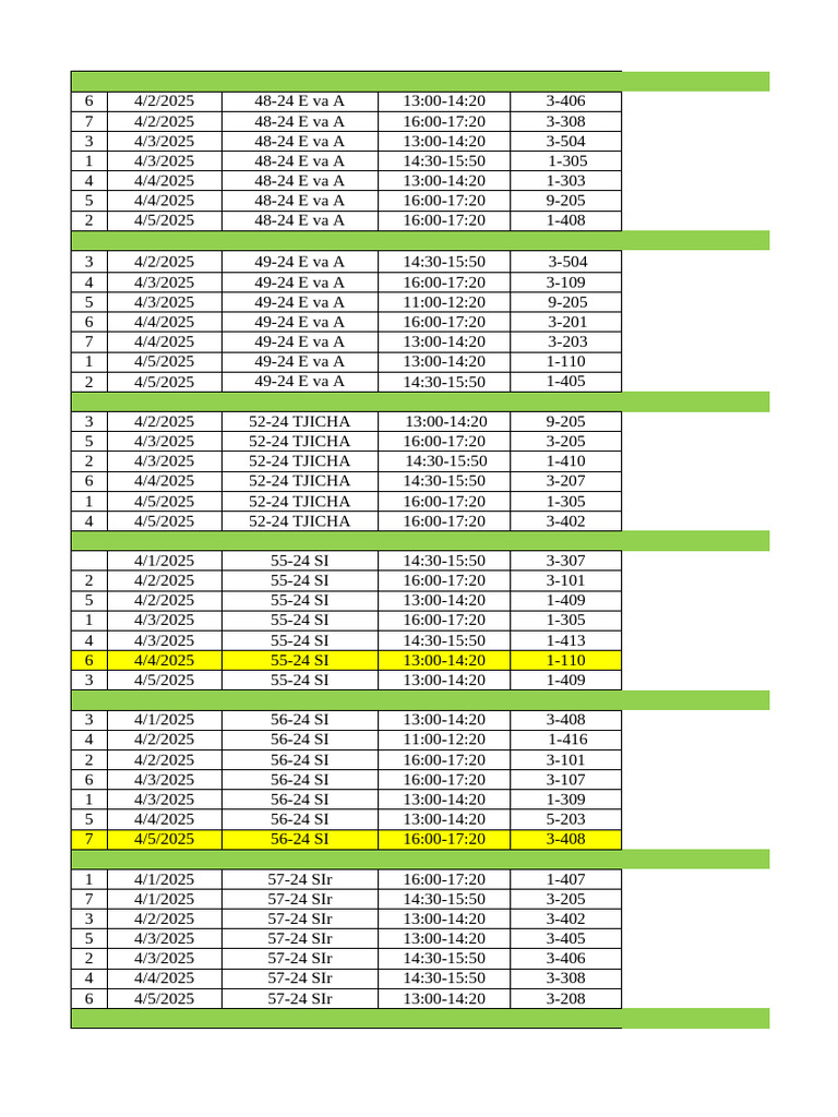 KLTF Oraliq Nazorat 1-Kurs | PDF