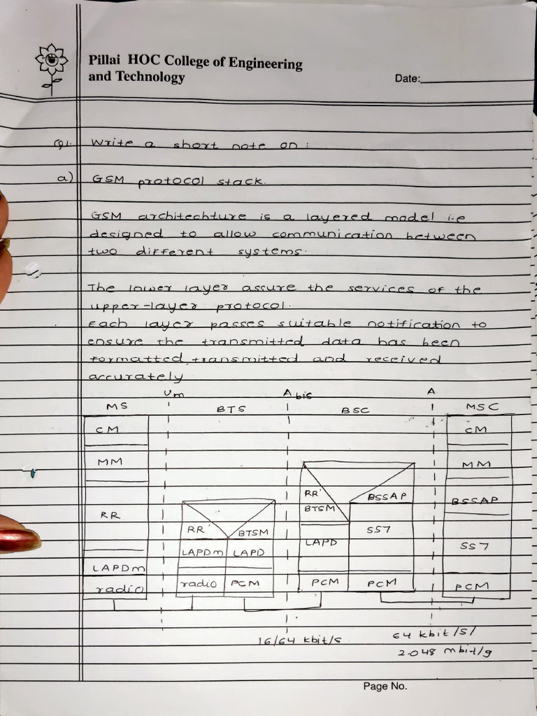 GSM Architecture Overview | PDF | Telecommunications Standards | Telecommunications Infrastructure