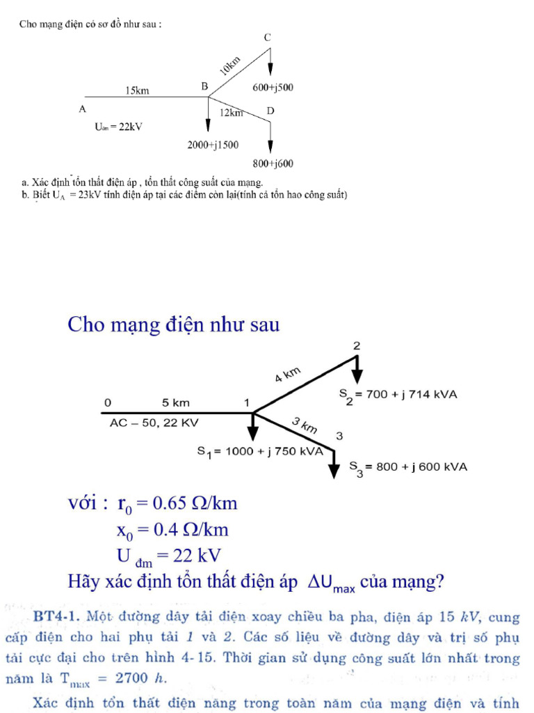 On Tap CCD - 2025 | PDF