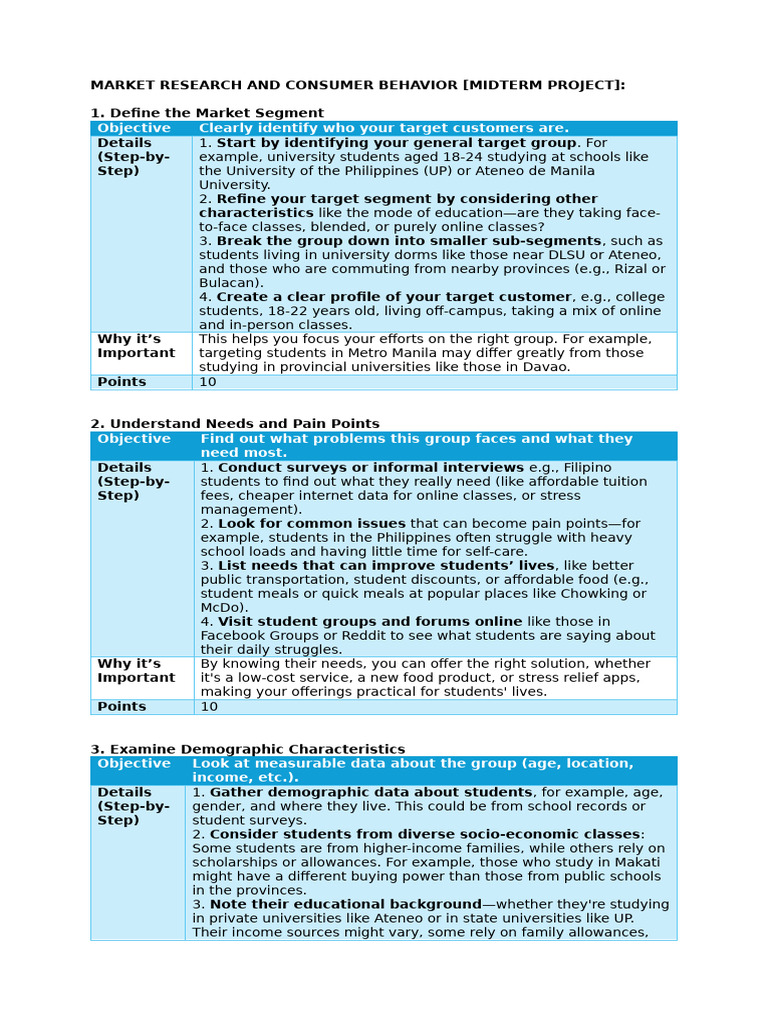 Market Research and Consumer Behavior Midterm Project | PDF | Cost Of ...