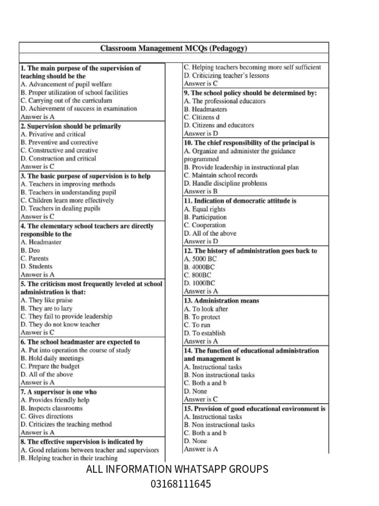 FPSC SST Classroom Management Pedagogy | PDF