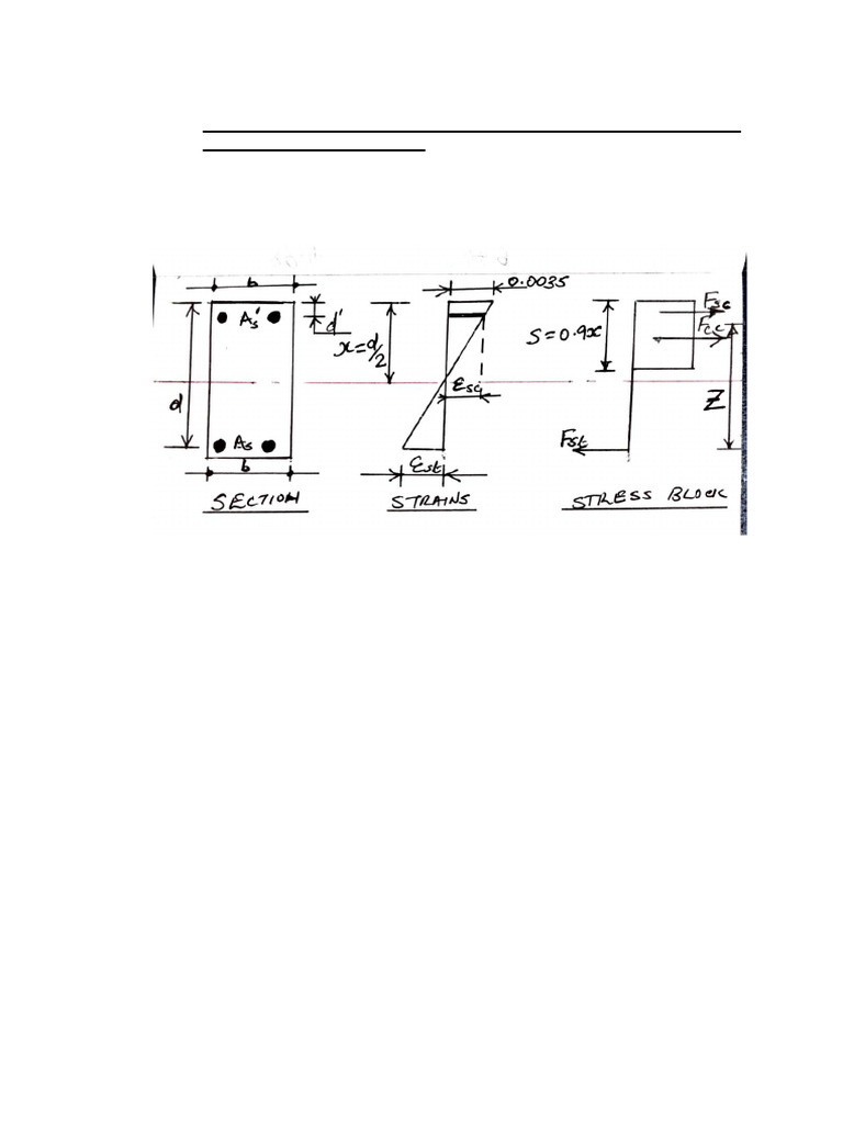 Rectangular Section With Compressive Reinforcements and Flanged Beam Section in Bending | PDF ...