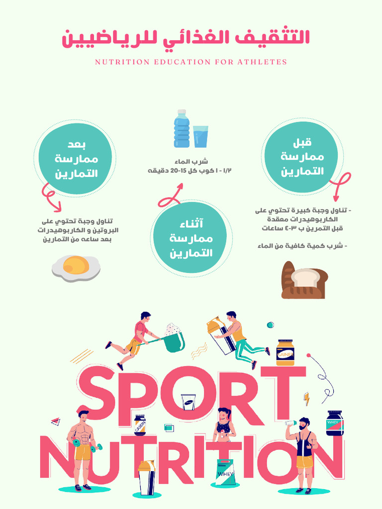 Poster Nutrition | PDF