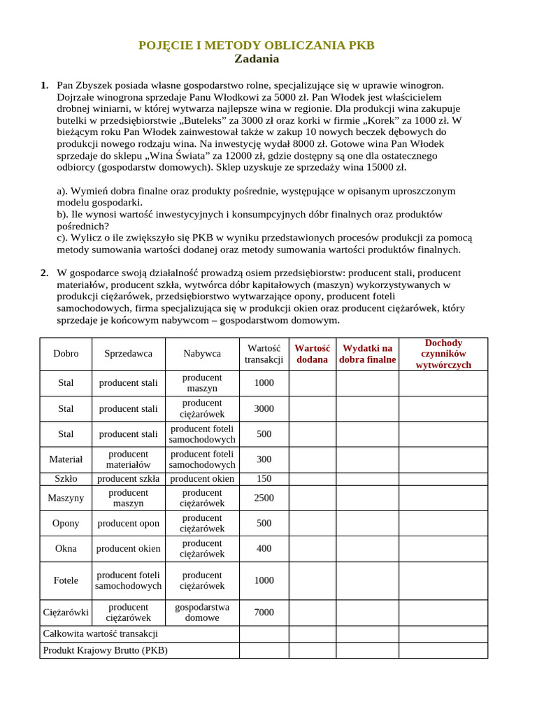 ĆW.2.Zadania PKB | PDF