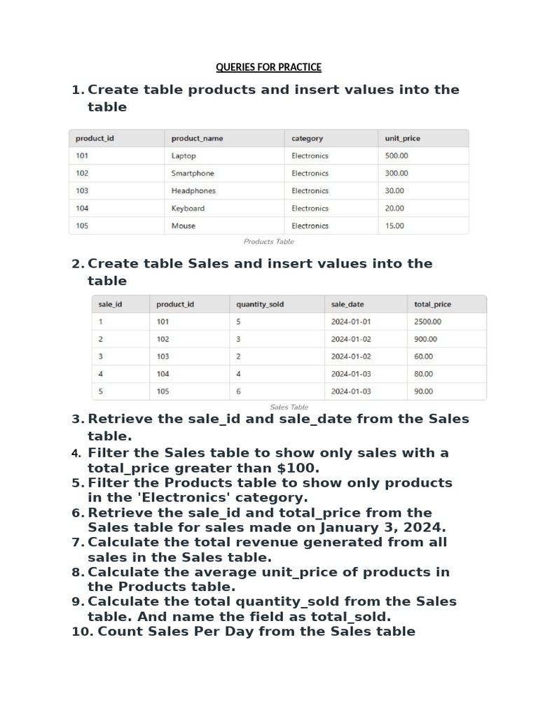 QUERIES FOR PRACTICE (Simple) | PDF | Sales