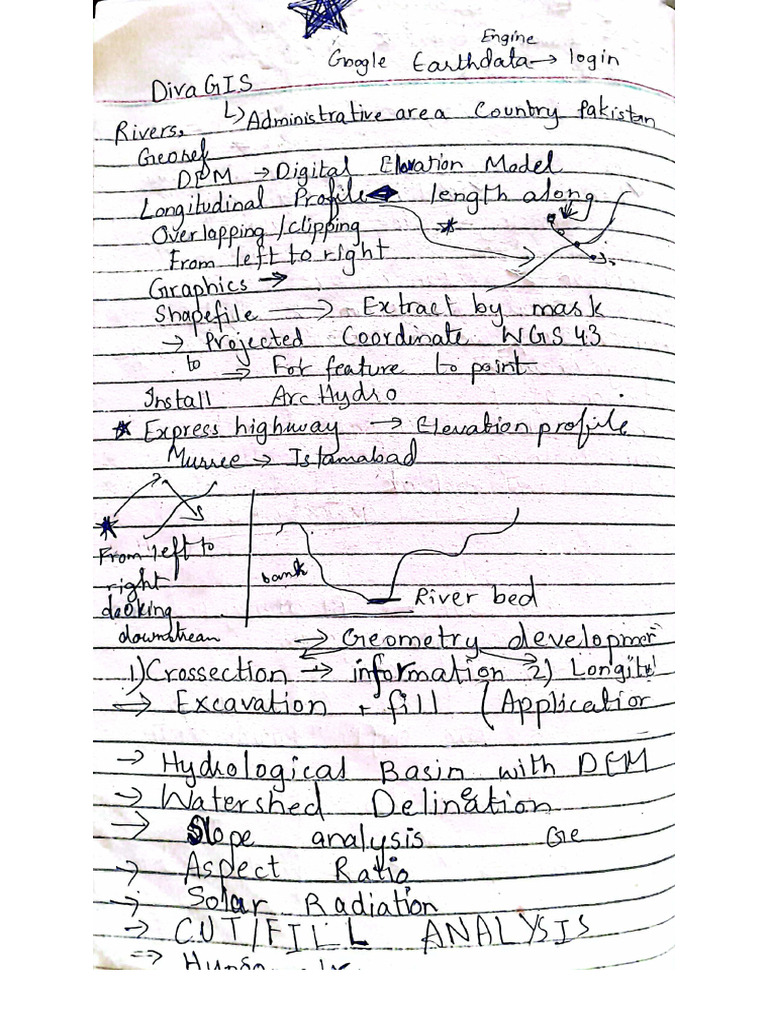 Modeling Lectures by Sara | PDF