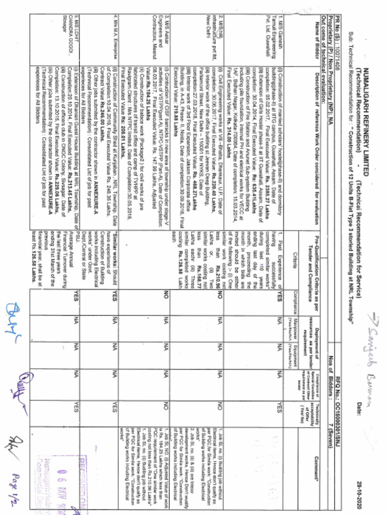 Techsummary 613133 | PDF